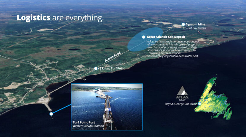 Atlas Salt Closes $10 Million Private Placement – Atlas Salt Inc.