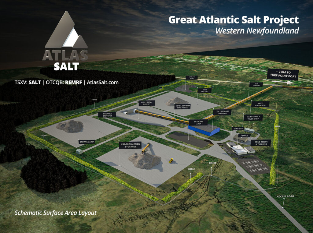 Great Atlantic – Atlas Salt Inc.