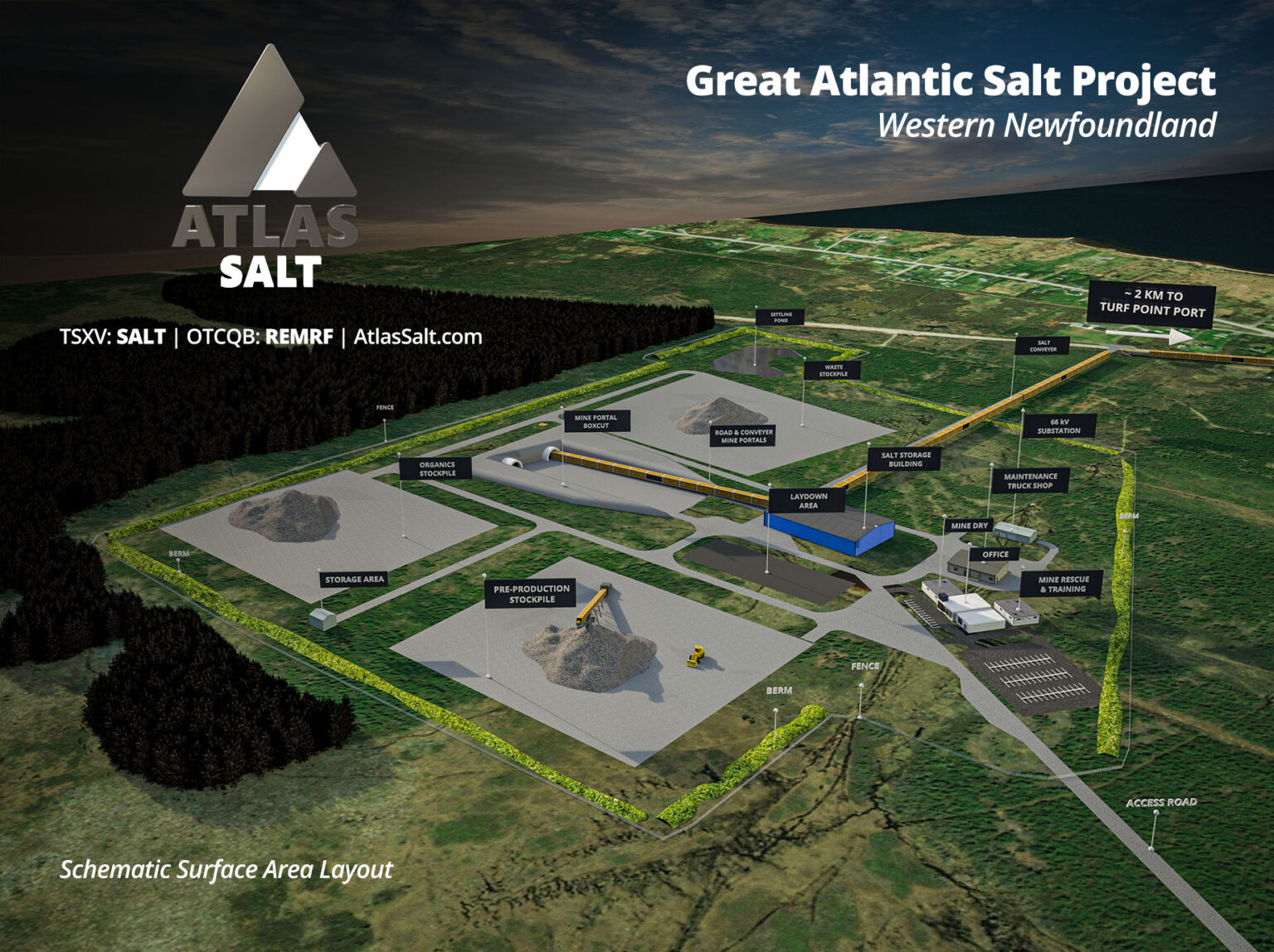 Great Atlantic – Atlas Salt Inc.
